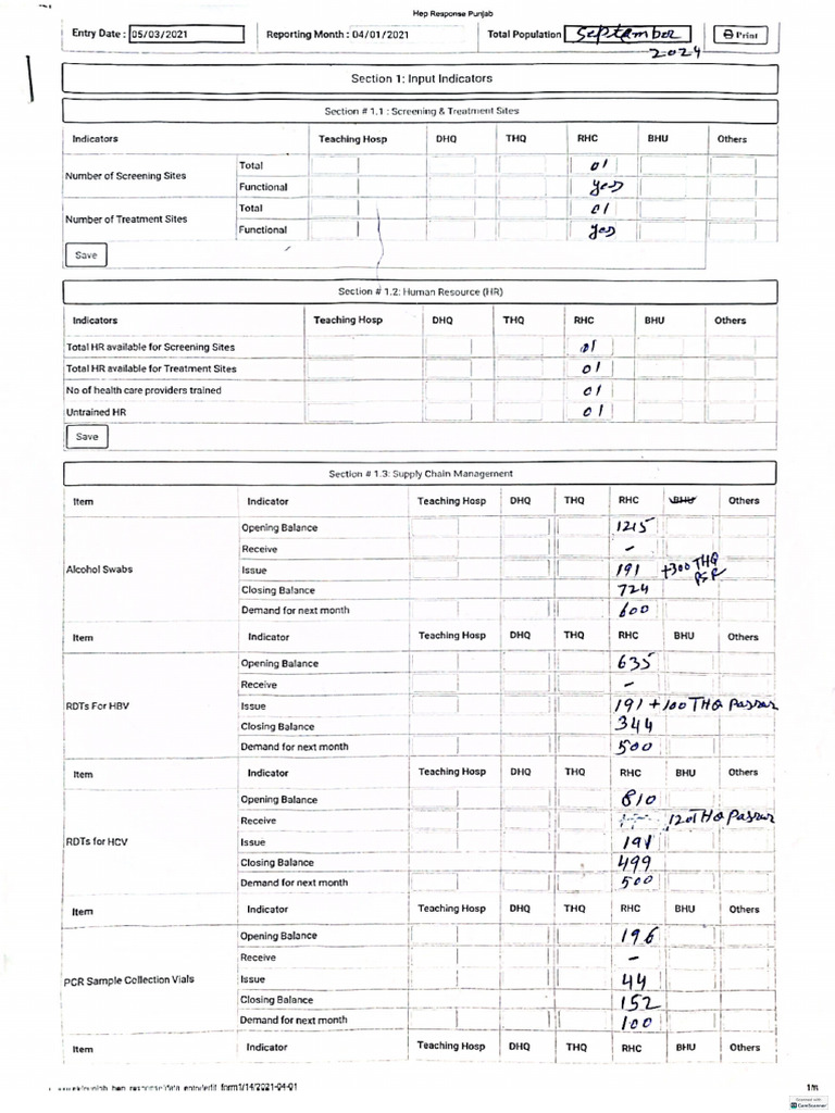 HCP Monthly Report RHC Chawinda Sep-2024 | PDF
