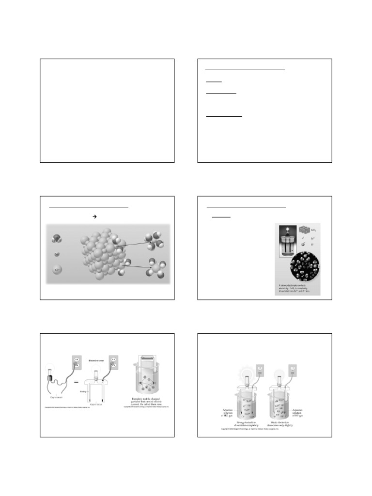 Reaksi Elektrolit dalam Larutan Air | PDF