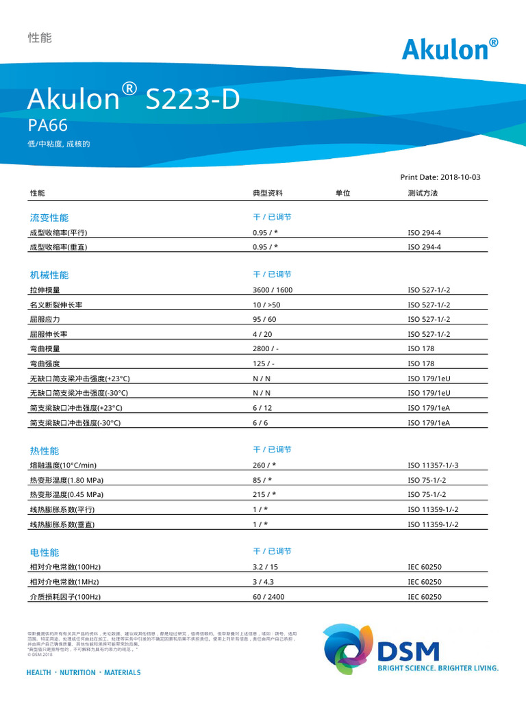 Akulon® S223 D Datasheet | PDF
