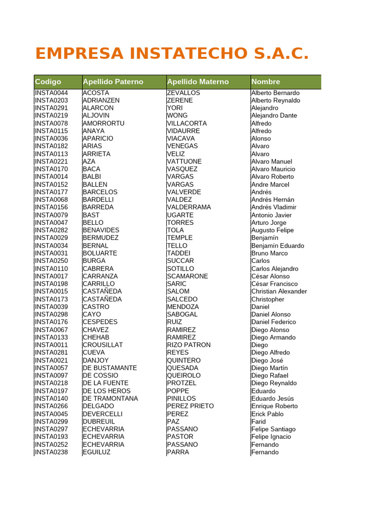 EJERCICIO 2 - FUNCIONES BD | PDF