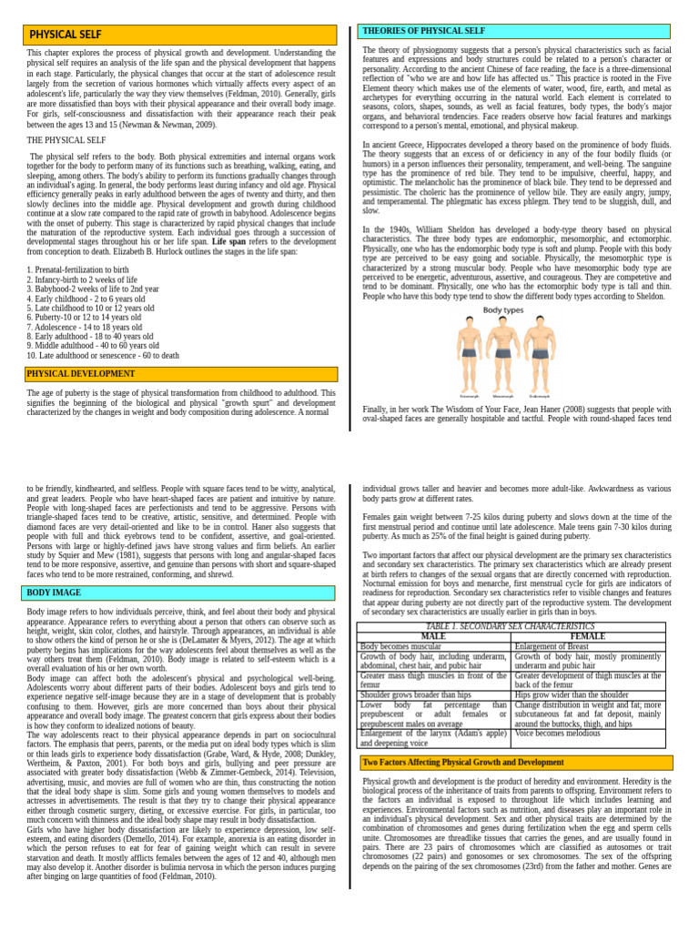 Understanding Physical Self Development | PDF | Physical Attractiveness ...