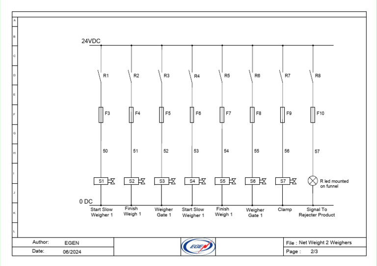 R1 R2 R3 R4 R5 R6 R7 R8: File: Page: 2/3 Author: Date: Egen 06/2024 Net ...