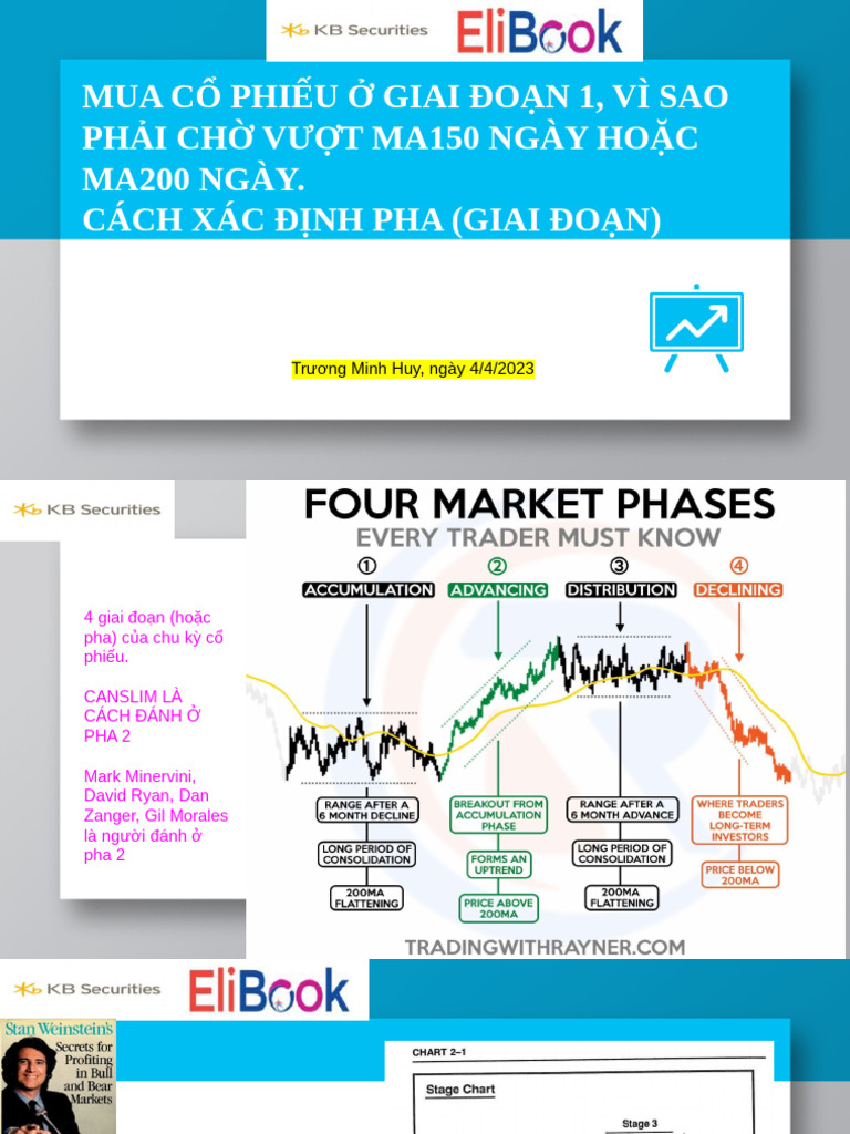 Mua Co Phieu Giai Doan 1 | PDF