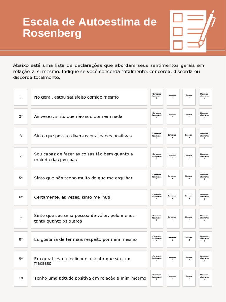 Escala de Autoestima de Rosenberg | PDF | Psicologia