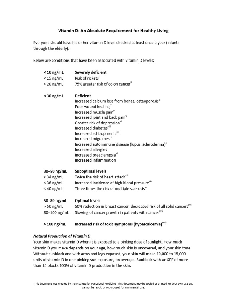 Vitamin D - A Requirement For Health Living | PDF | Vitamin D ...