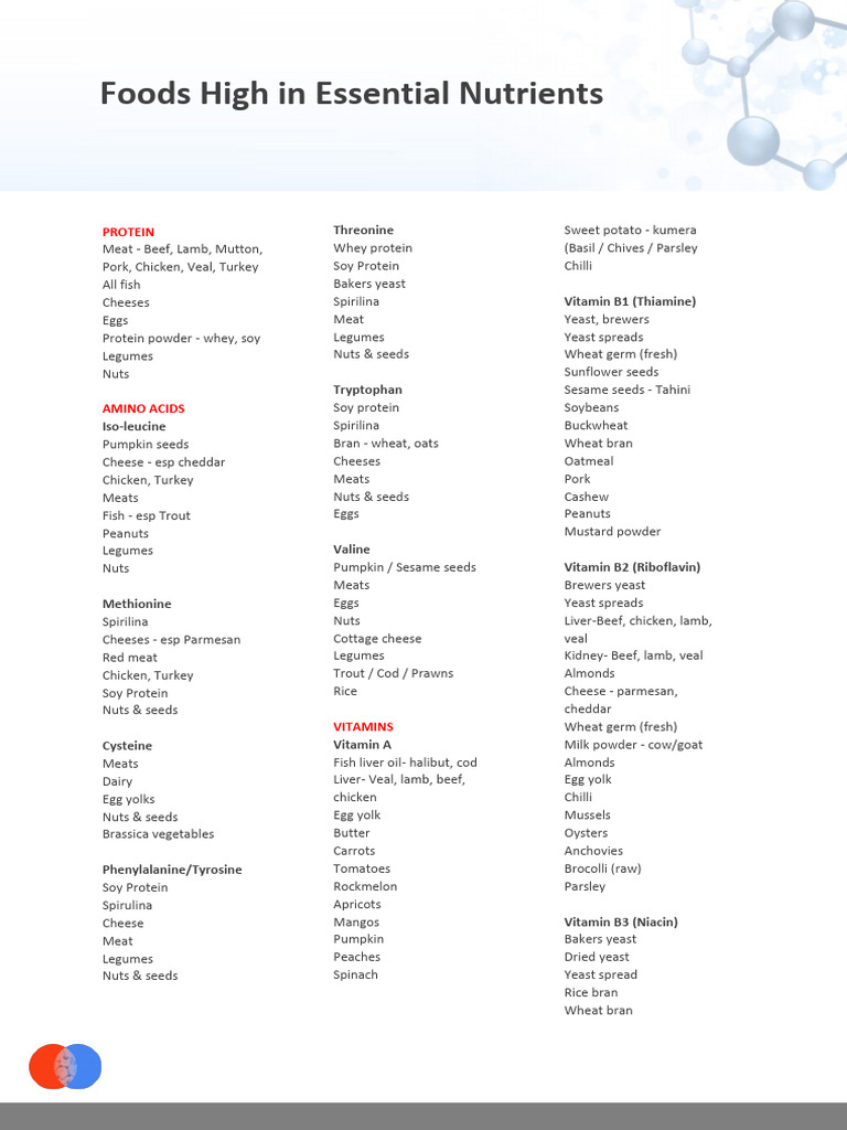 Essential Nutrient-Rich Foods Guide | PDF | Foods | Soybean
