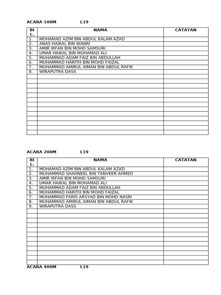 Acara L19 | PDF | Islamic Branches