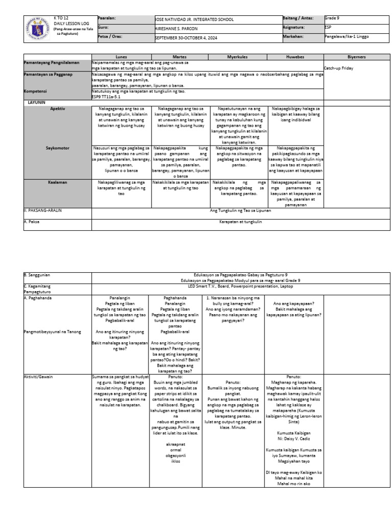 GRADE 9 ESP - Week 1 | PDF
