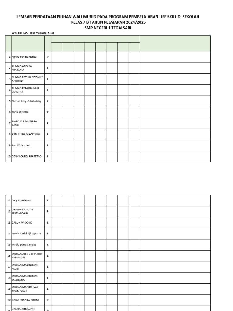 7b Lembar Pendataan Program Sekolah Pembelajaran Life Skills | PDF
