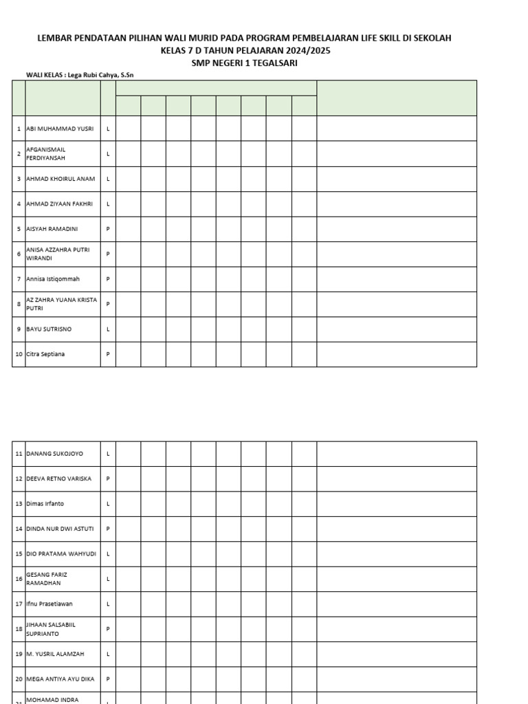 7D LEMBAR PENDATAAN PROGRAM SEKOLAH PEMBELAJARAN LIFE SKILLS | PDF