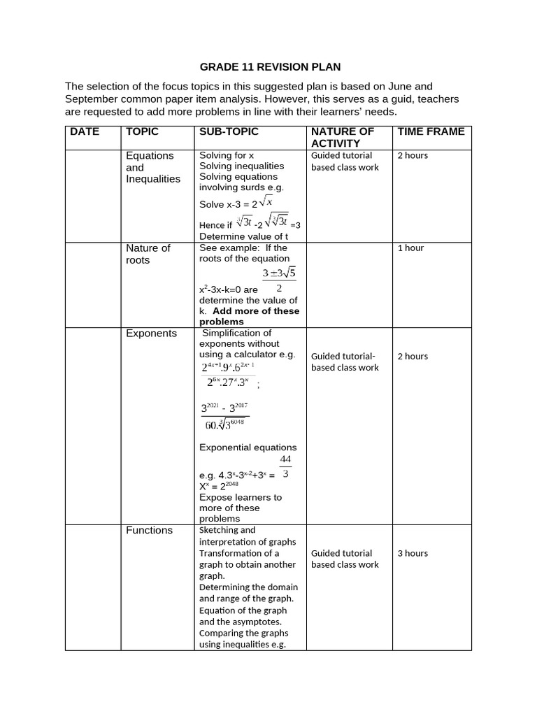Grade 11 Revision Plan Pdf Trigonometry Equations