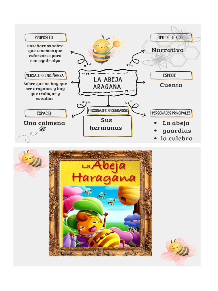 La Abeja Haragana | PDF