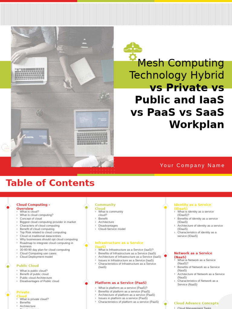 Mesh Computing Technology Hybrid Vs Private Vs Public and Iaas Vs Paas Vs Saas Workplan PPT ...