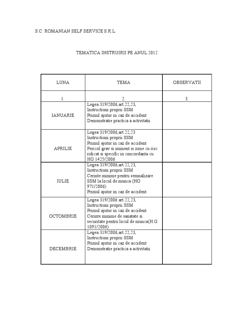 Tematica Instruire | PDF