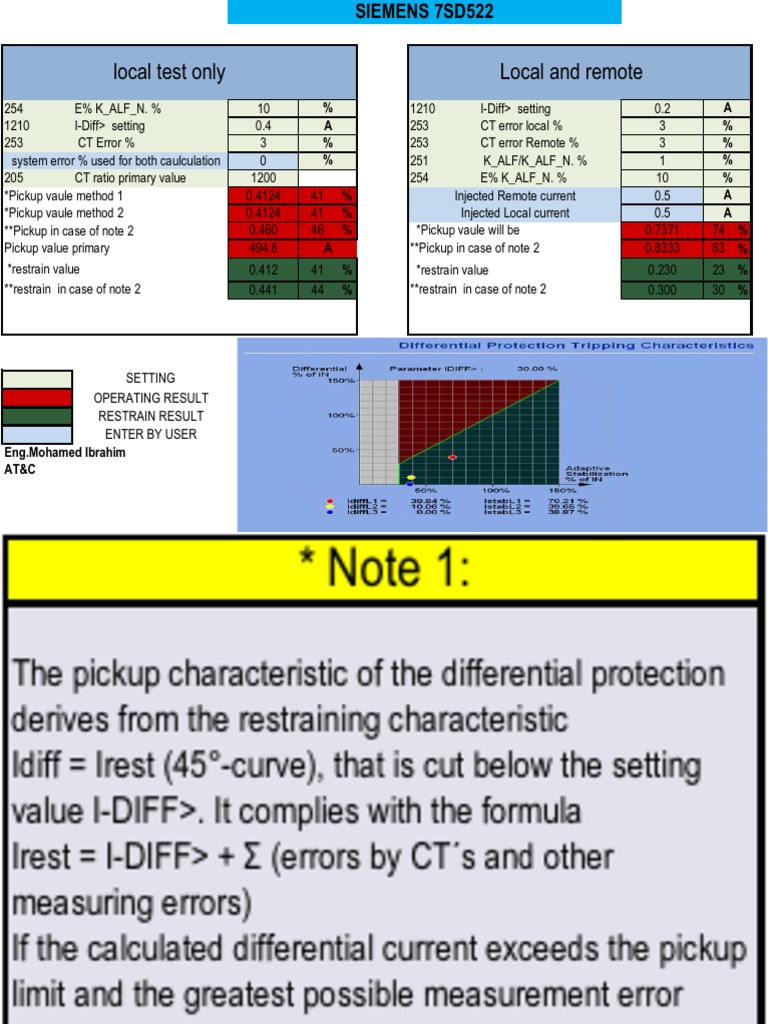 7SD522 Calculation 2 | PDF