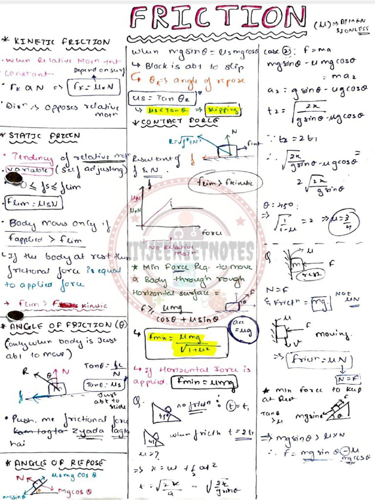 Friction one Page Short Notes -iitjeeneetnotes | PDF