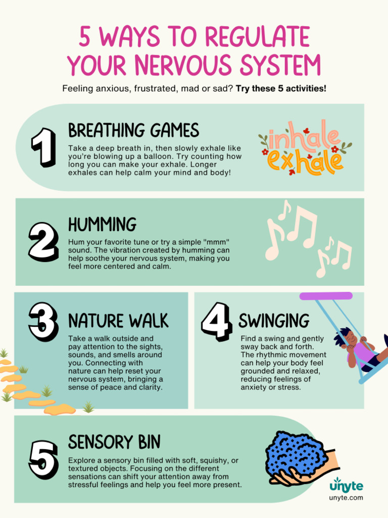 5 way regulate nervous system | PDF