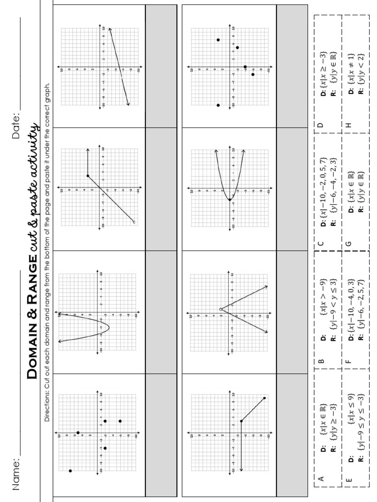 DomainandRangeofGraphsInteractiveActivityCutandPasteActivity 1 | PDF