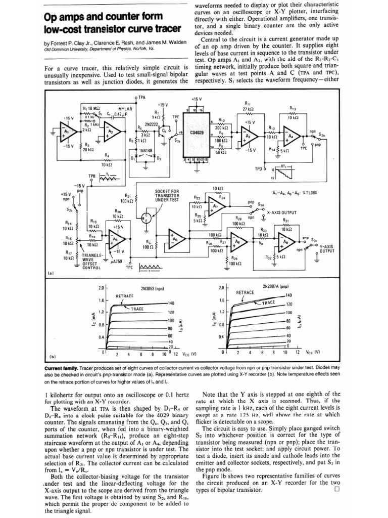 Curve Trace 1980 | PDF