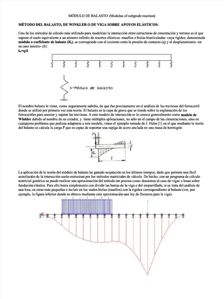 PDF Modulo de Balasto - Compress | PDF | Viga (Estructura) | Fundación ...