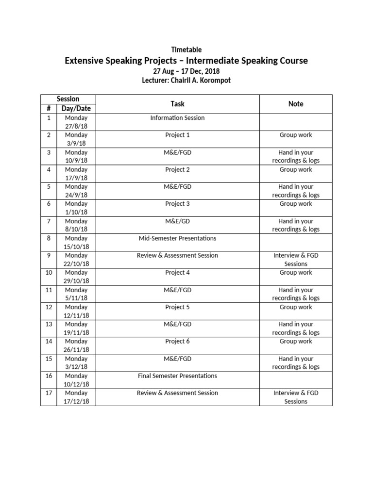 Project Timetable | PDF
