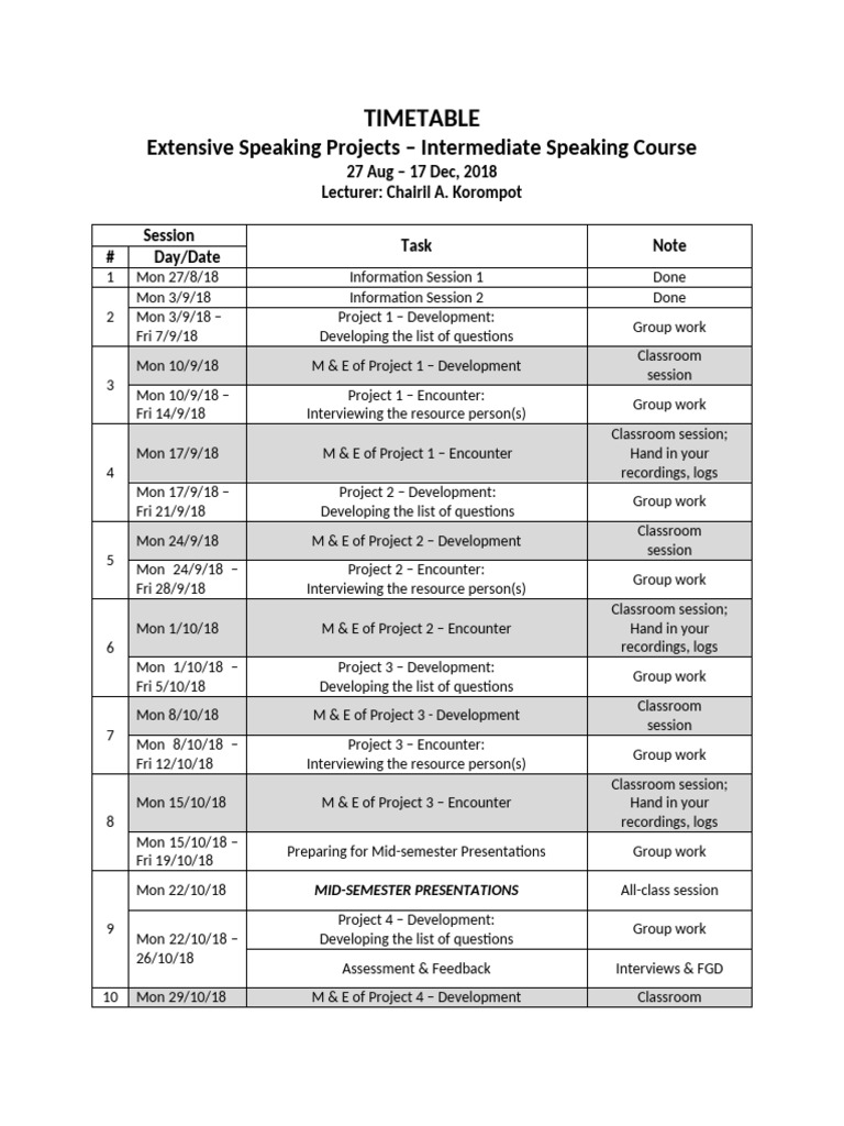 Project Timetable - Revised | PDF | Learning | Teaching