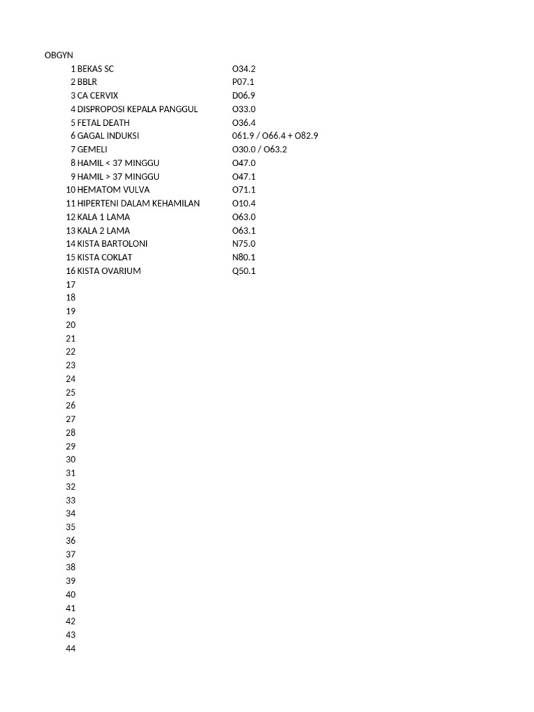 Kode Icd X | PDF
