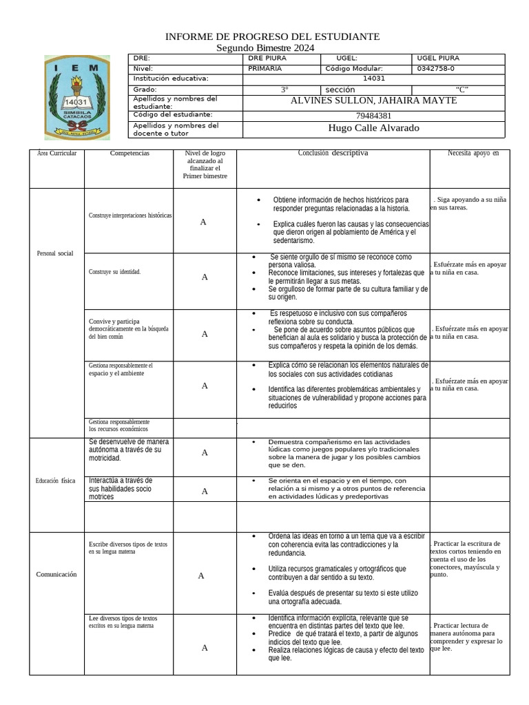 Informe Progreso Estudiantil 2° Bim 2024 | PDF | Comunicación | Bailes