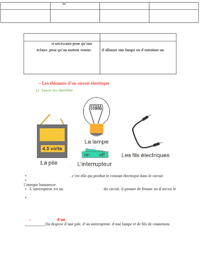 Le Circuit Electrique Simple Cours 1 | PDF | Générateur électrique | Réseau électrique