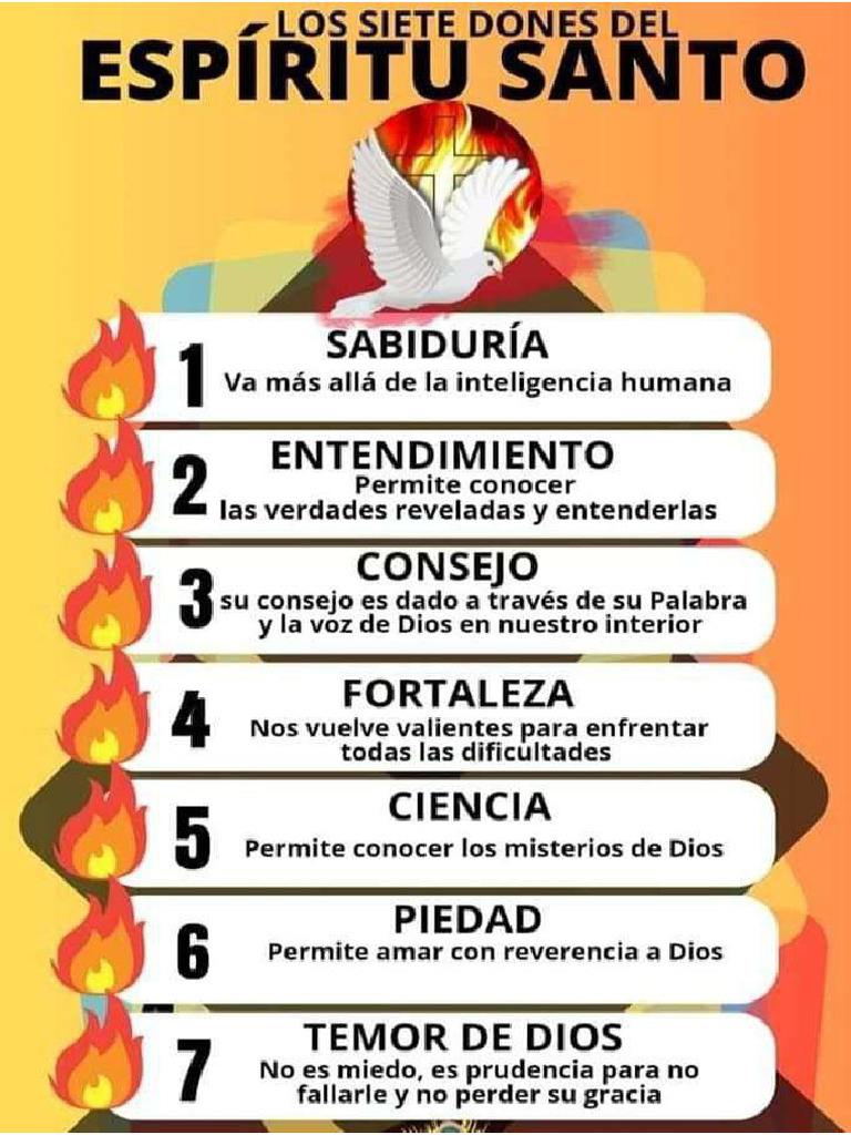 Los 7 dones del Espiritu Santo2 | PDF