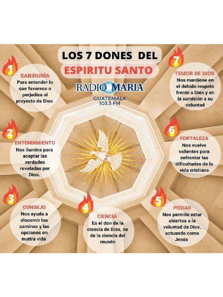 Los 7 dones del Espiritu Santo | PDF