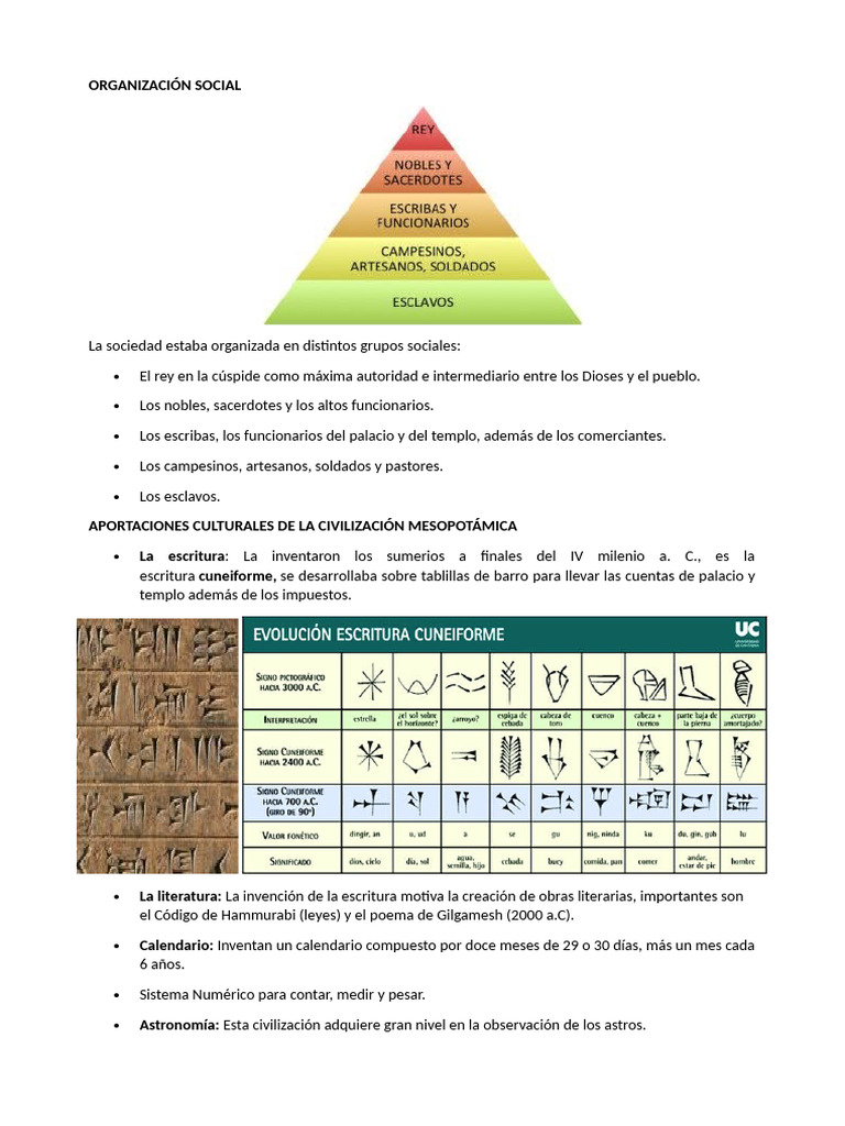 Organización Social Mesopotamia | PDF | Mesopotamia | Sumeria