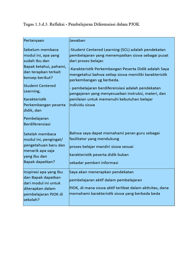 PKG Pjok 1.3.d.3. Refleksi - Pembelajaran Diferensiasi Dalam PJOK | PDF
