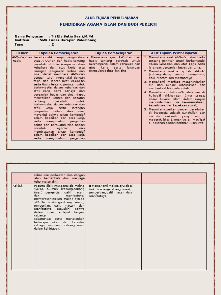 Cp Dan Atp Pai Tri Efa | PDF