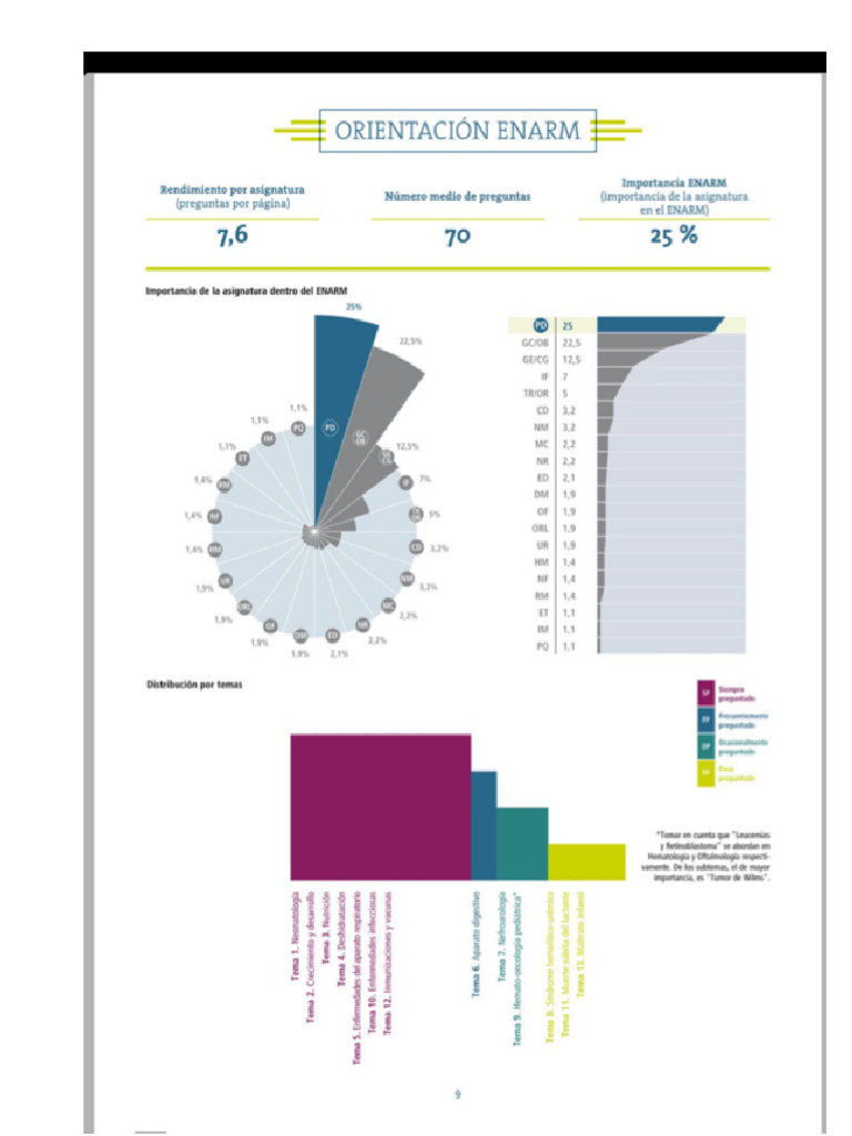 Base de Datos FX MANO | PDF
