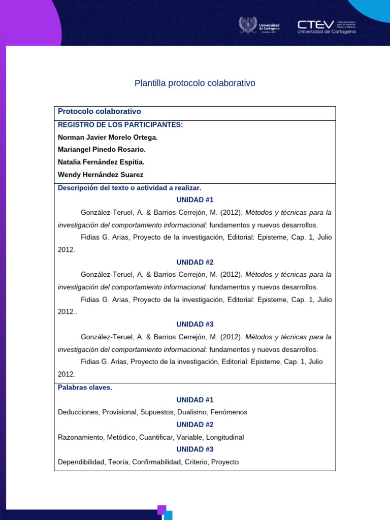 PROTOCOLO COLABORATIVO DE METODOLOGIA | PDF | Conocimiento | Teoría