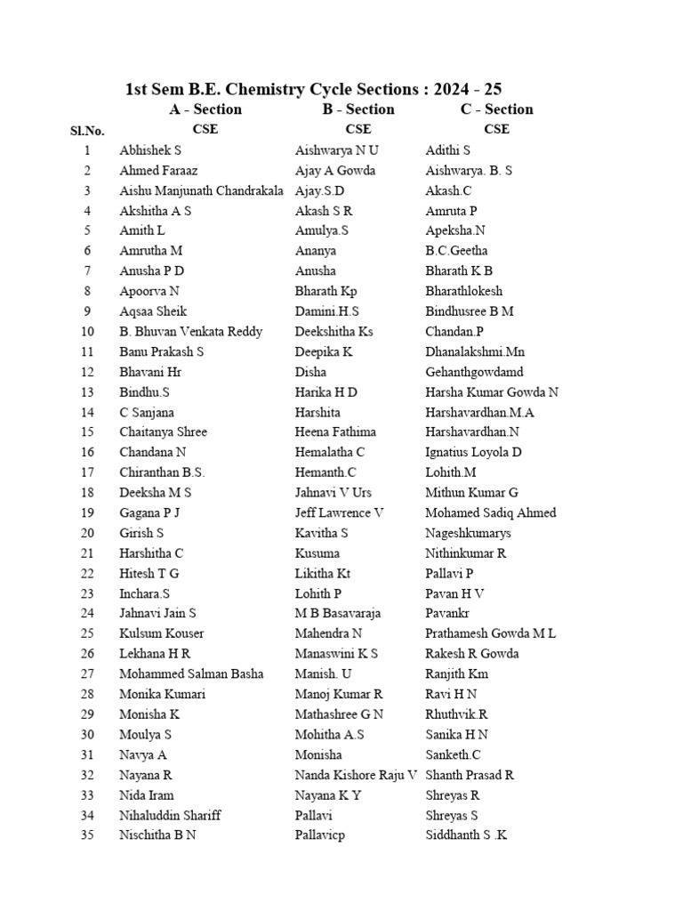 C - Cycle Sections 2024 - 25 | PDF