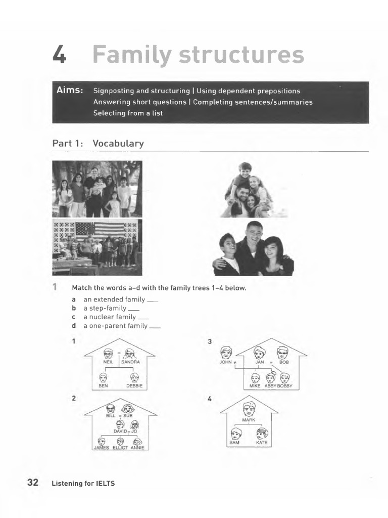 UNIT 4 FAMILY STRUCTURES | PDF | Noun | Morphology