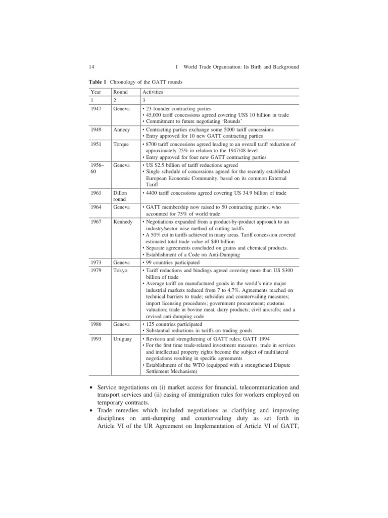 Chronology of The GATT Rounds | PDF | General Agreement On Tariffs And ...
