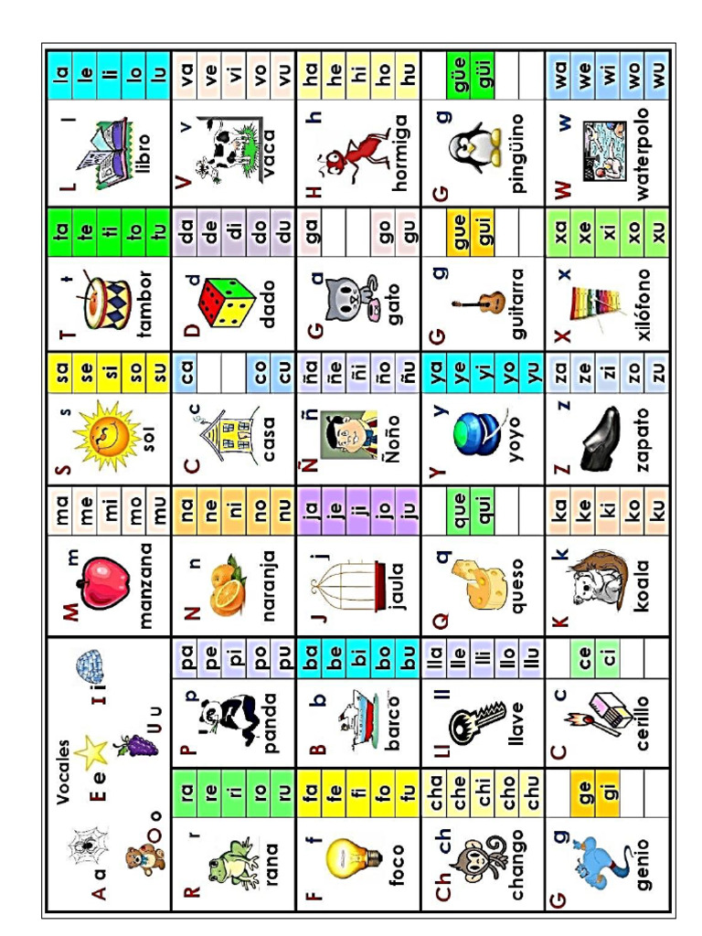 Silabario, Alfabeto y Numeros Primer Grado | PDF