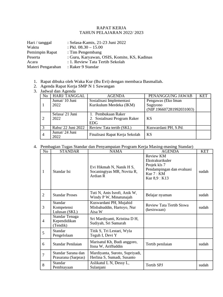 IKM_NOTULEN RAPAT KERJA | PDF