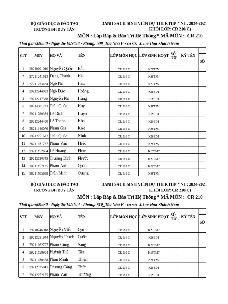 Lắp Ráp & Bảo Trì Hệ Thống Cr 210 (c) - 1 | PDF