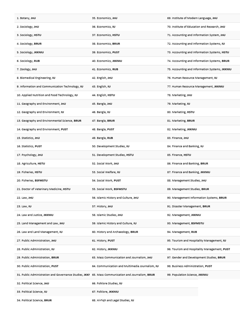 choice list | PDF | Science