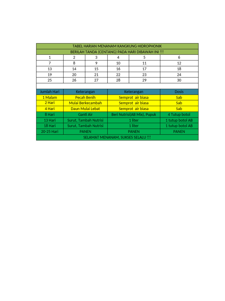 Hidro Kangkung | PDF