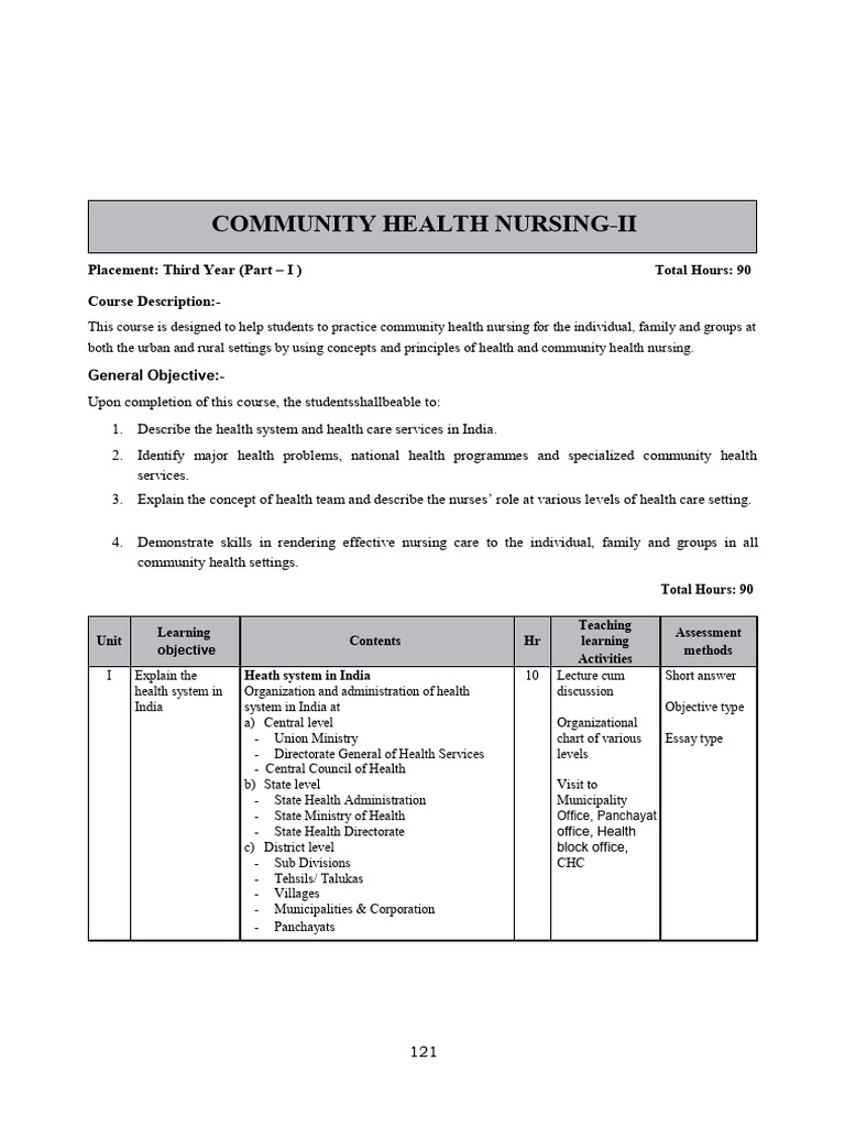 GNM COMMUNITY HEALTH NURSING THIRD YEAR Syllabus | PDF | Social ...