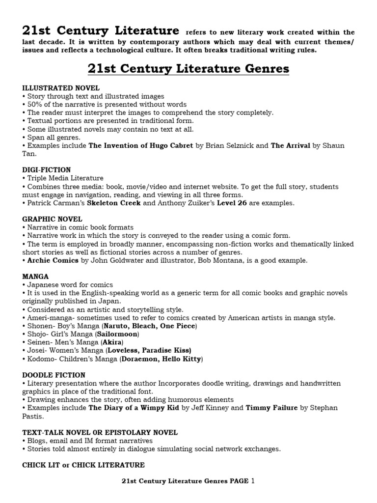 21ST Century Lit Genres | PDF | Poetry | Manga 21ST Century Lit Genres | PDF | Poetry | Manga