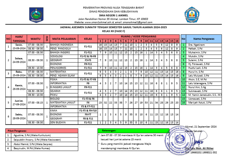 Jadwal Asesmen Sumatif Tengah Semester Ganjil Tapel 2024-2025 - Kelas XII (Fase F) | PDF