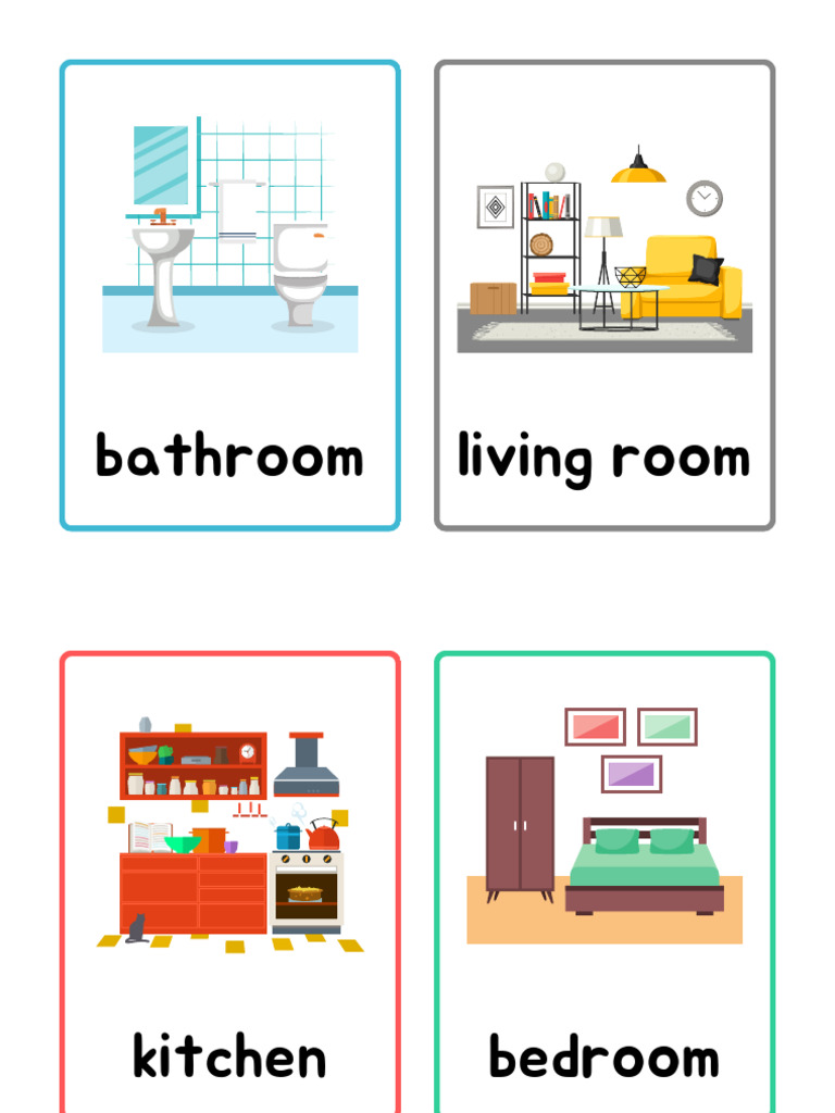 Parts of The House Flashcard | PDF