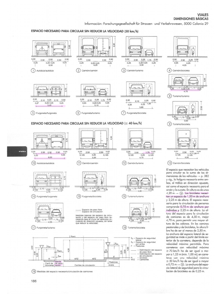 Neufert 186-187 Dimensiones Vias | PDF