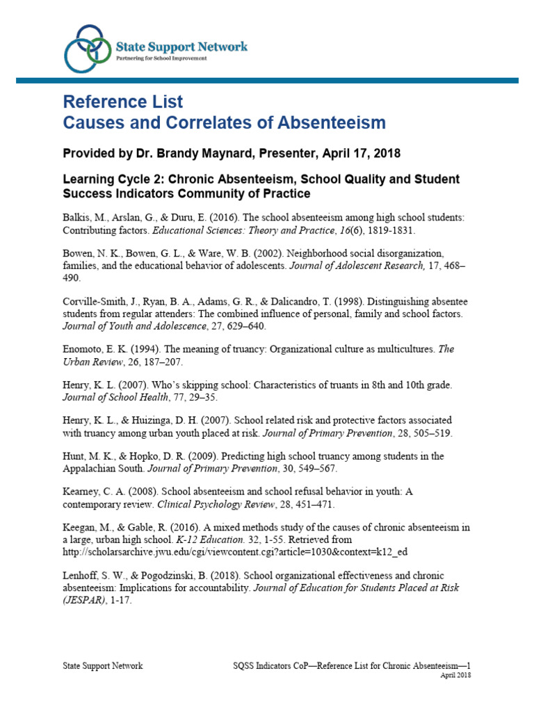 Reference List For Causes and Correlates of Absenteeism | PDF ...